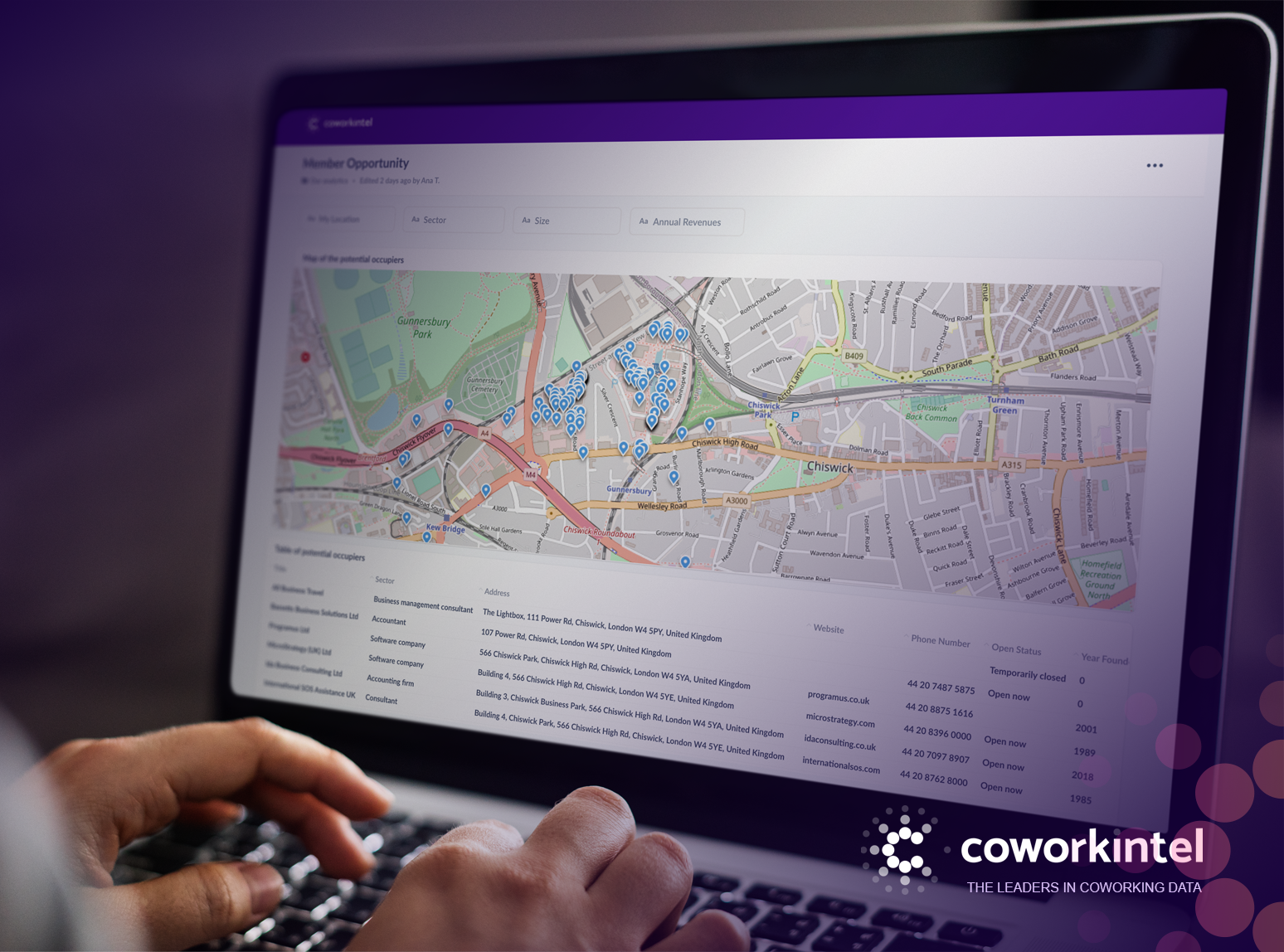 CoworkIntel Flex data demo dashboard for operators | Leaders in ...